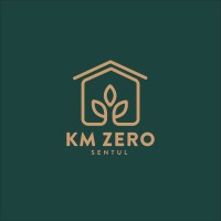 PETA | KM Zero Sentul